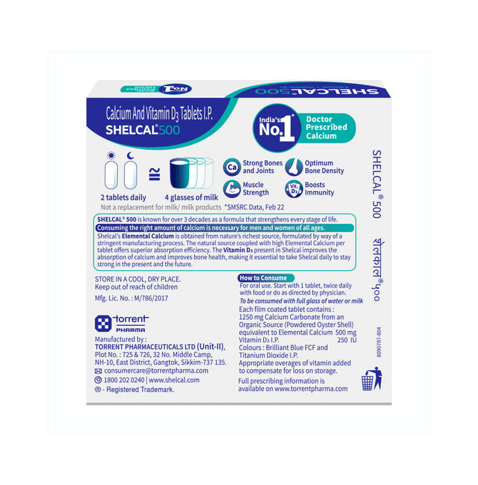 Buy Combo Pack of Neurobion Forte Tablet (30) & Shelcal 500 Calcium ...